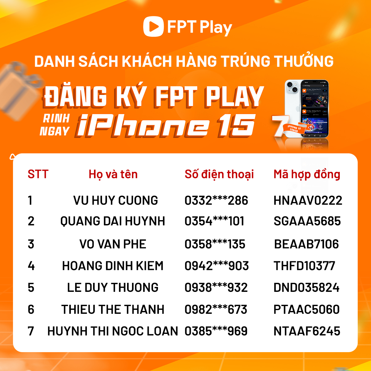 Đăng ký FPT Play Rinh ngay iPhone 15 - Công bố khách hàng trúng thưởng