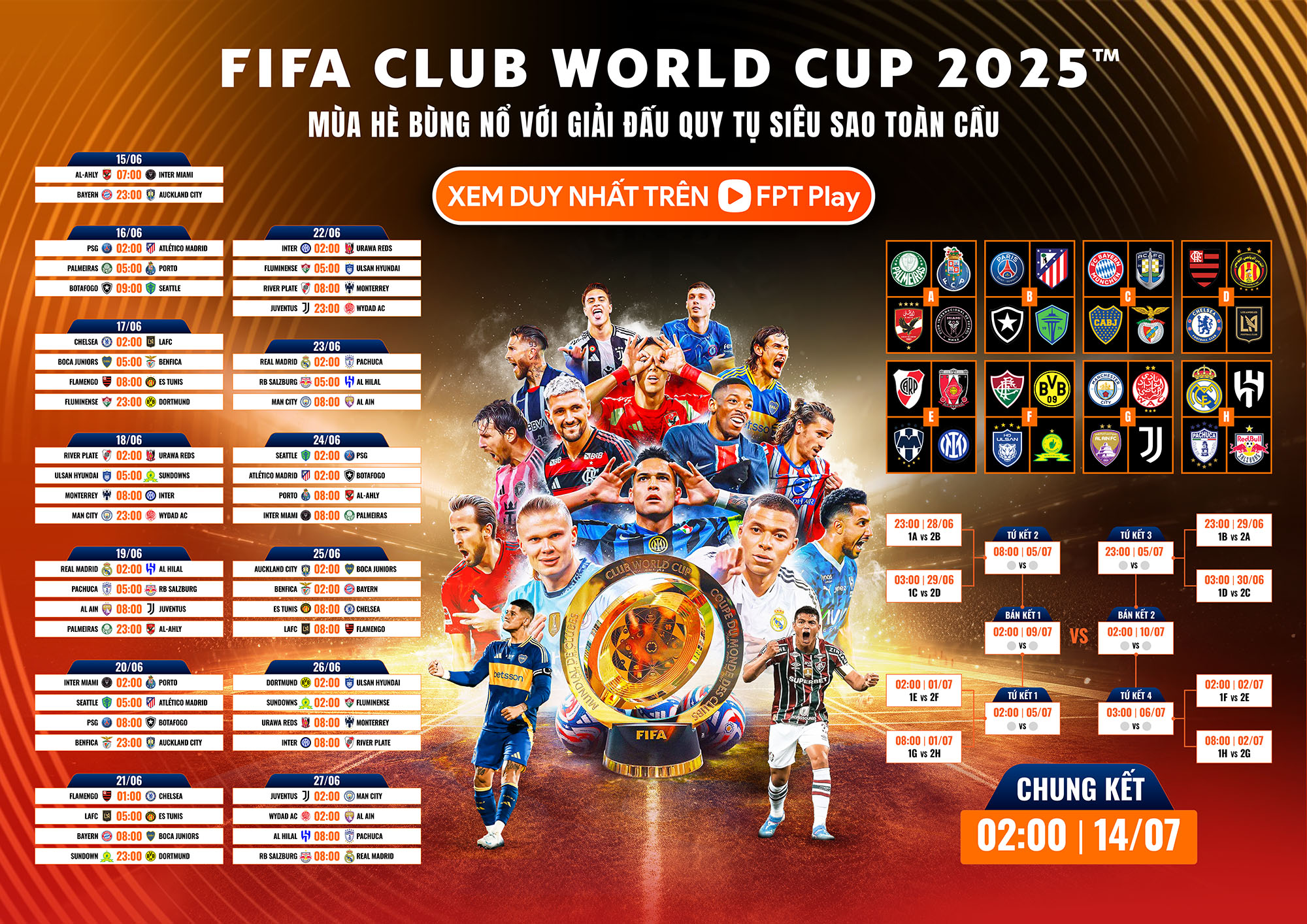 Lịch thi đấu FIFA Club World Cup 2025™ mới nhất trên FPT Play